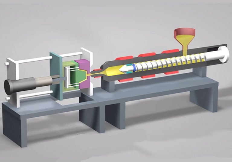 What is Plastic Injection? - inecy